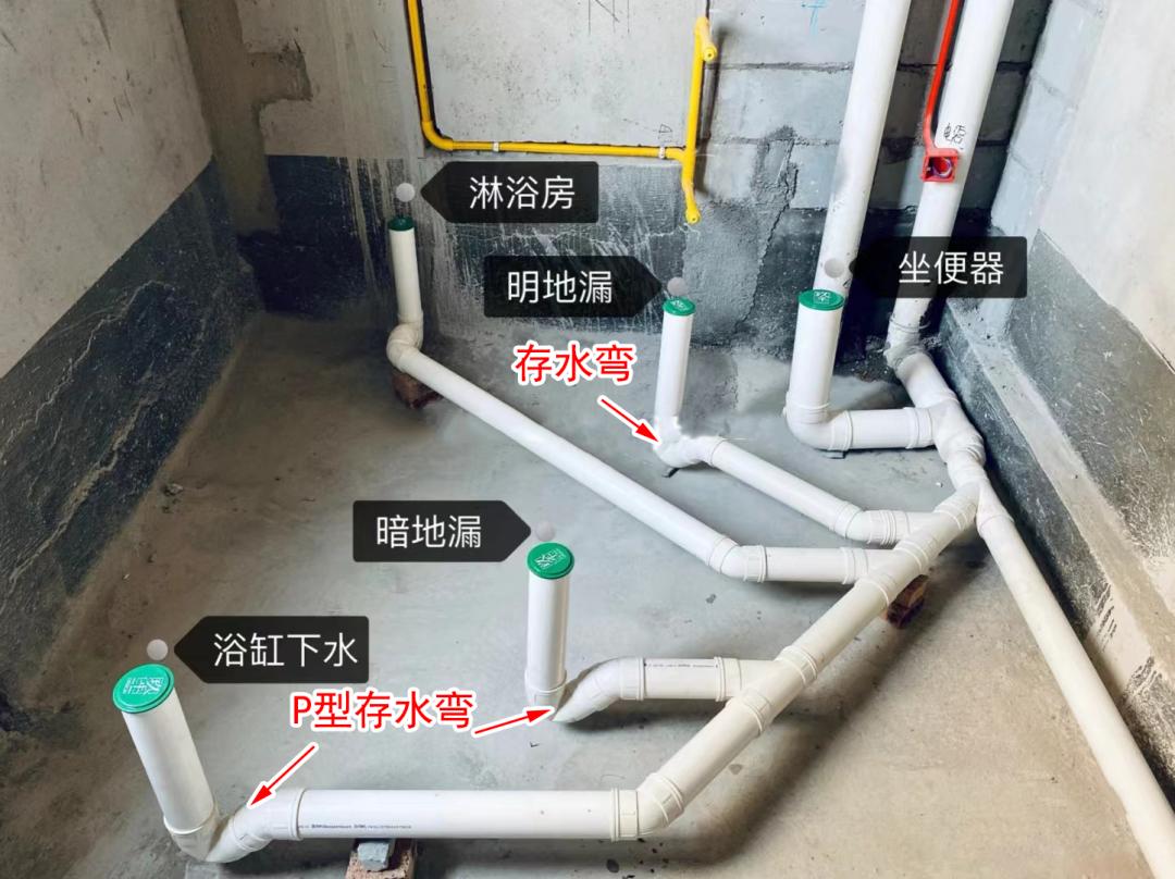 An article on understanding secondary drainage HJSJ-2023 - iNEWS