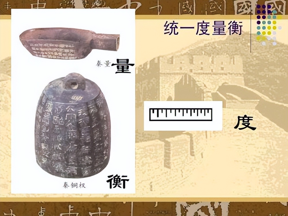 Weights and Measures in the Qing Dynasty and the Republic of China - iNEWS