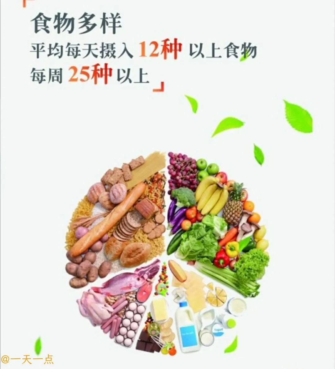 7 signs of good health, have you done it? - iNEWS