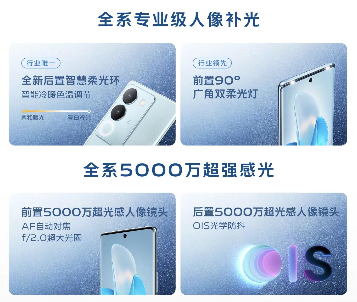 The new force in the photography world - the vivo S17 series will be ...