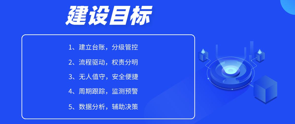 Smart Barracks Smart Material Management System - iNEWS