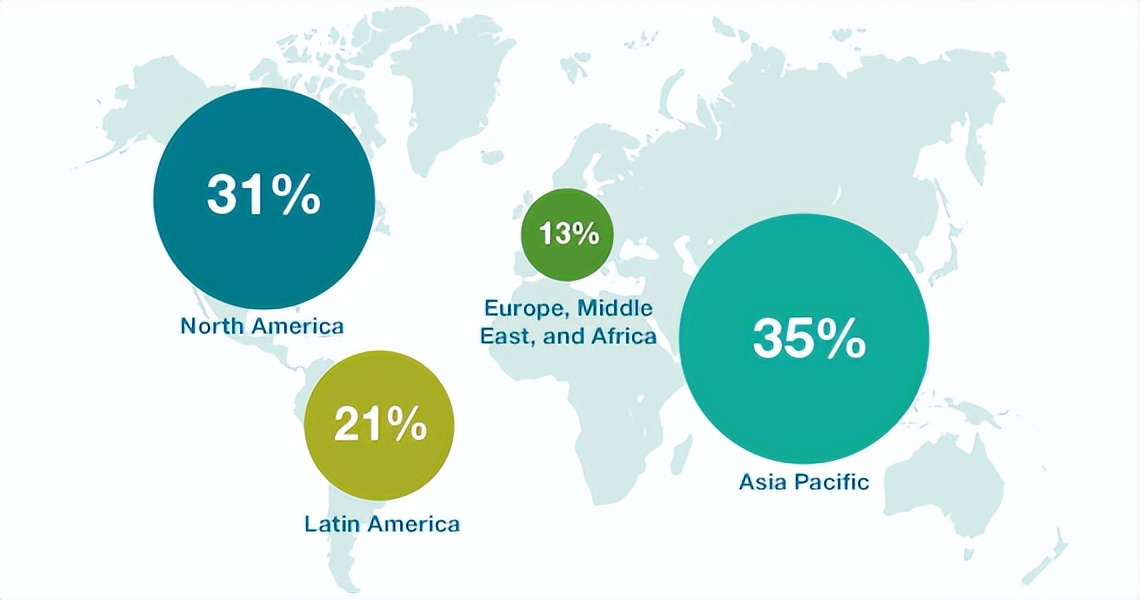 Cargill, one of the world's four major grain merchants: an overview of ...