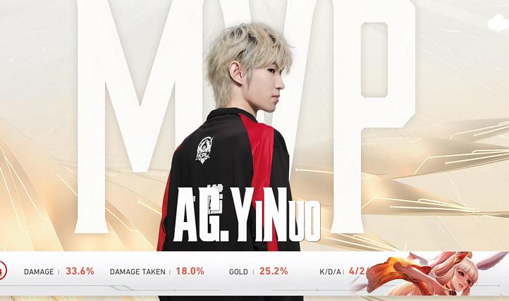 公孫離依舊是S29的T0射手，AG一諾用7連勝證明射手一姐地位，很穩 - 資訊咖