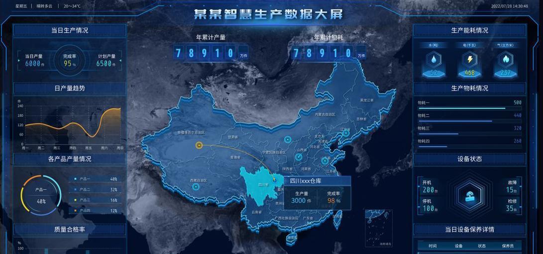 Big screen visualization: A complete collection of map styles, check it ...