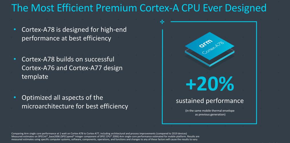 After three years, can the Huawei HiSilicon Kirin 9000 processor still ...