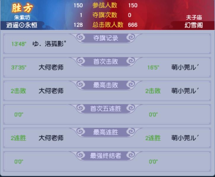 What to watch in the quarter-finals of the Twelve Gangs League: the ...