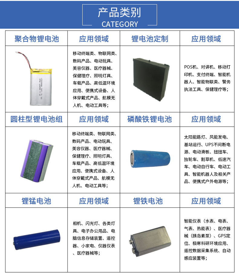The significance of implementing CCC certification management for ...