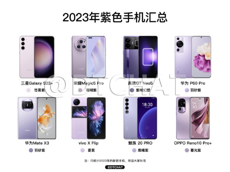 Counting the purple mobile phones, Meizu 20 PRO Dawn Purple, elegant ...