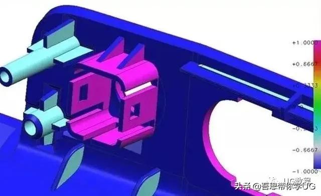 UG/NX core pulling mold structure design, do you know all this ...