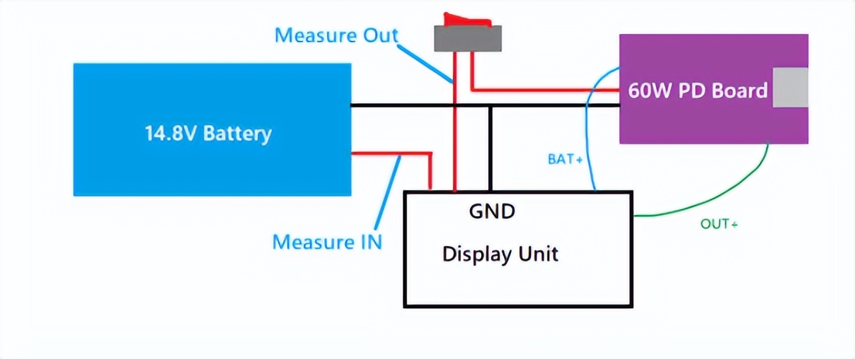 DIY 60W PD Power Bank - With Arduino Real Time Battery Information ...
