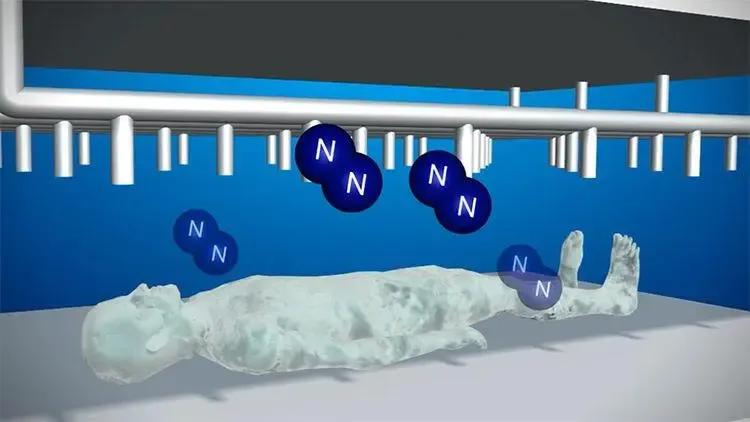 Will ice burial replace cremation?The human body is rapidly smashed at ...