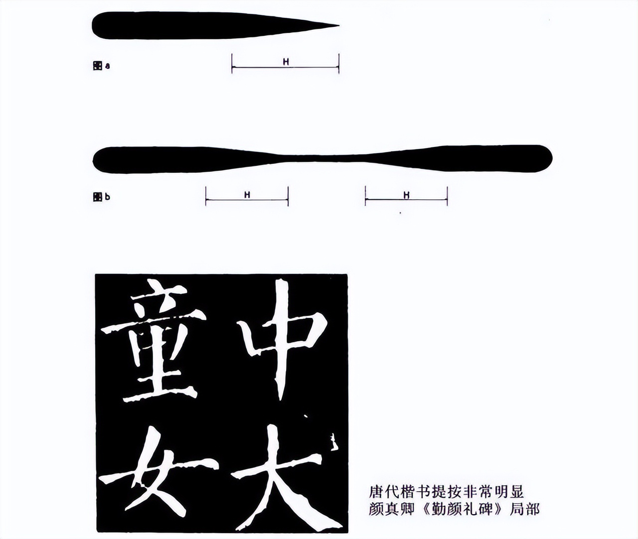 Brushwork, gestures, practice is the kung fu of the hands - iNEWS