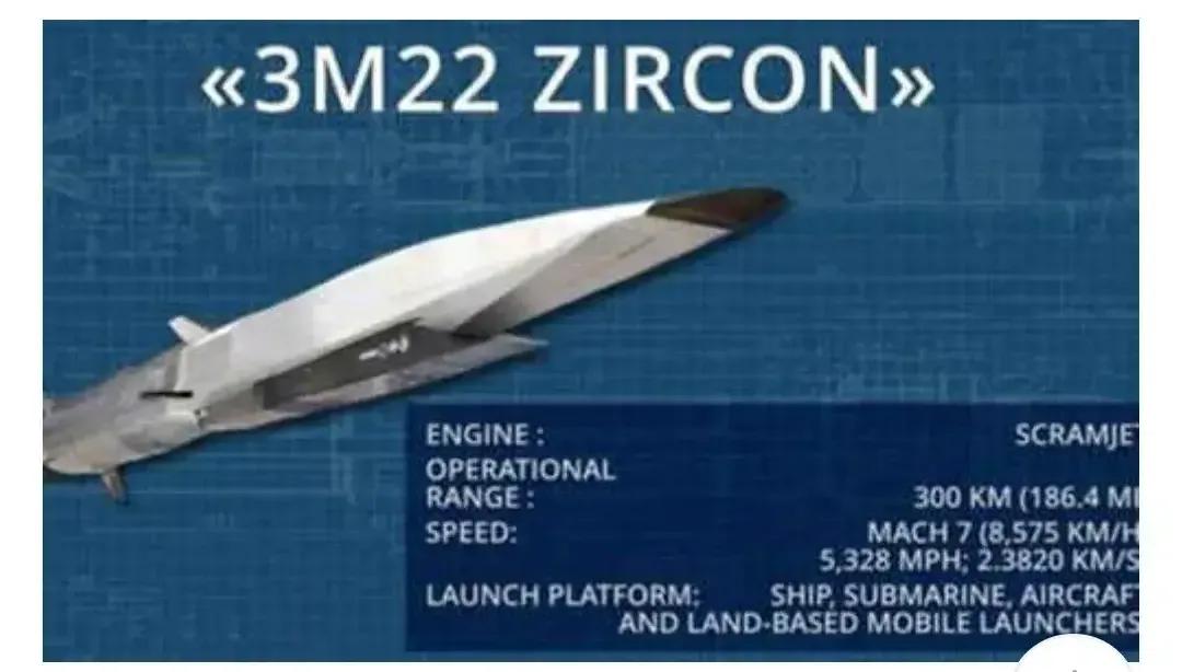 "Zircon: The Hypersonic Sword of the Russian Navy" - iNEWS