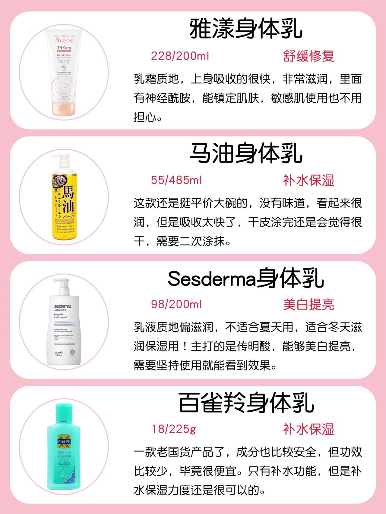 Sisters!How to choose summer body lotion - iNEWS