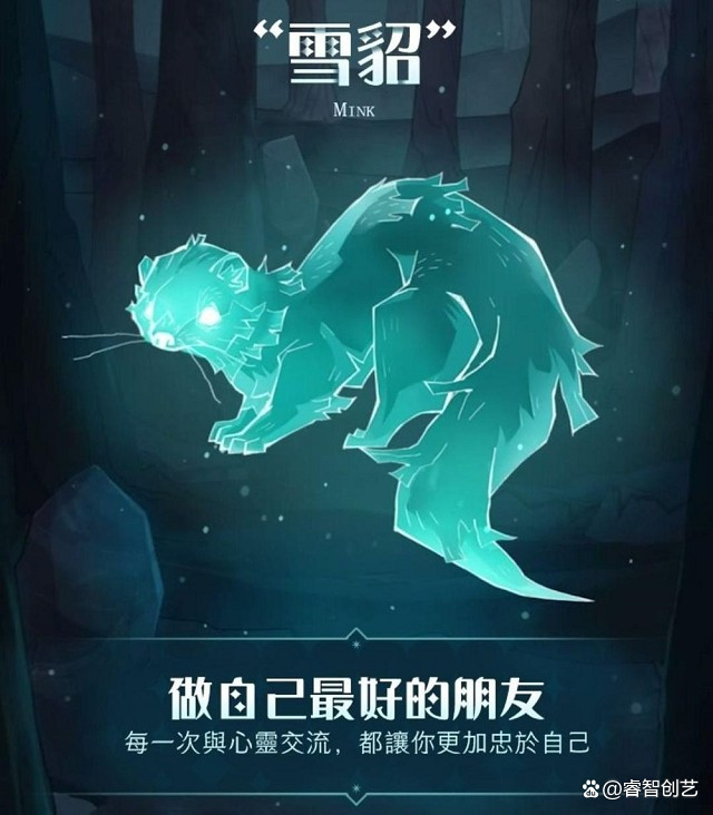 Explore your guardian form - "Harry Potter: Magic Awakening" launches ...