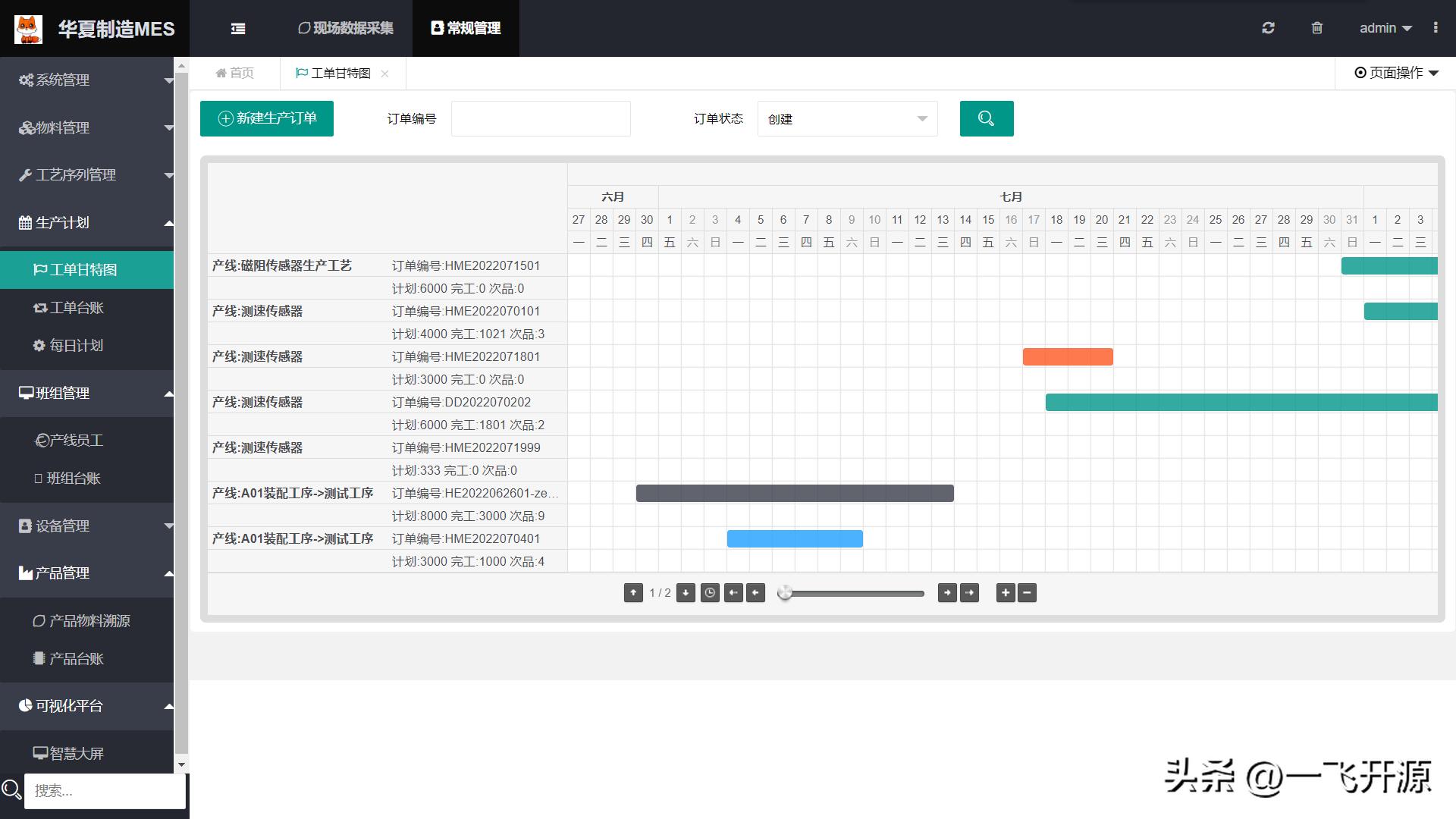[Open source] Open source MES system, exquisite large-screen kanban ...