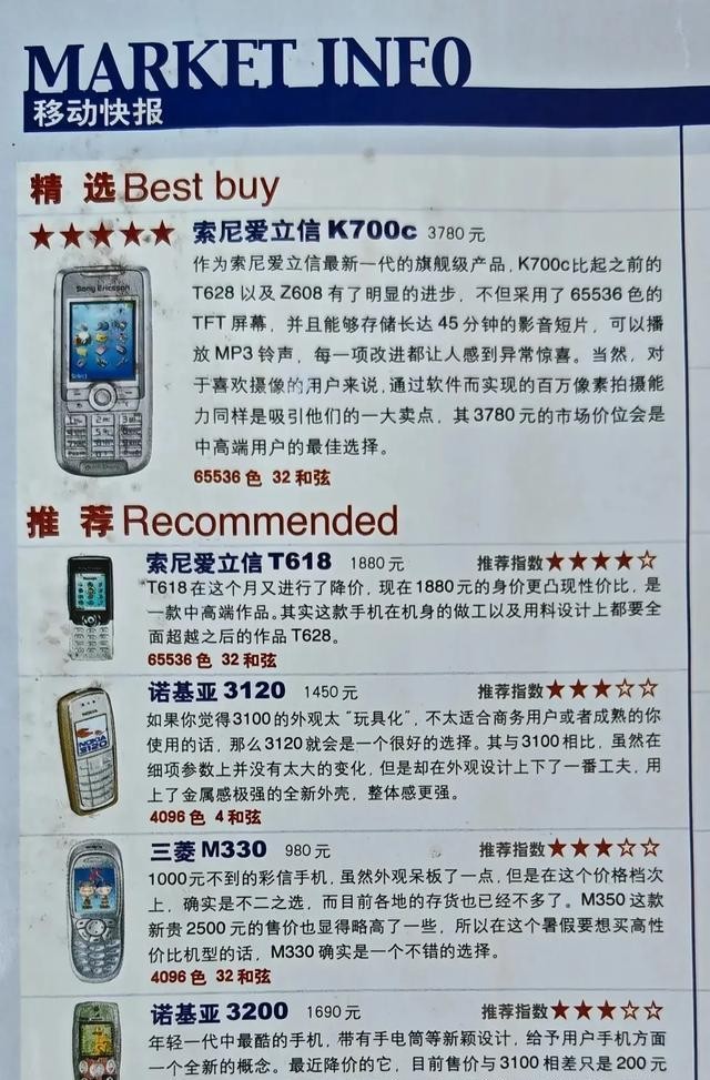 Did you also like to read mobile phone introductions, recommendations ...