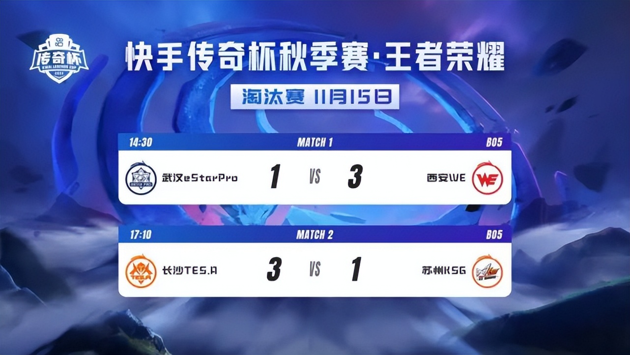 King of Glory Legend Cup, TES beats two strong teams in a row, becoming ...