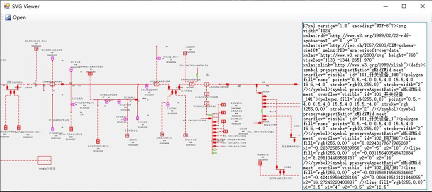 C#.Net開源系列之Svg操作庫 - 資訊咖