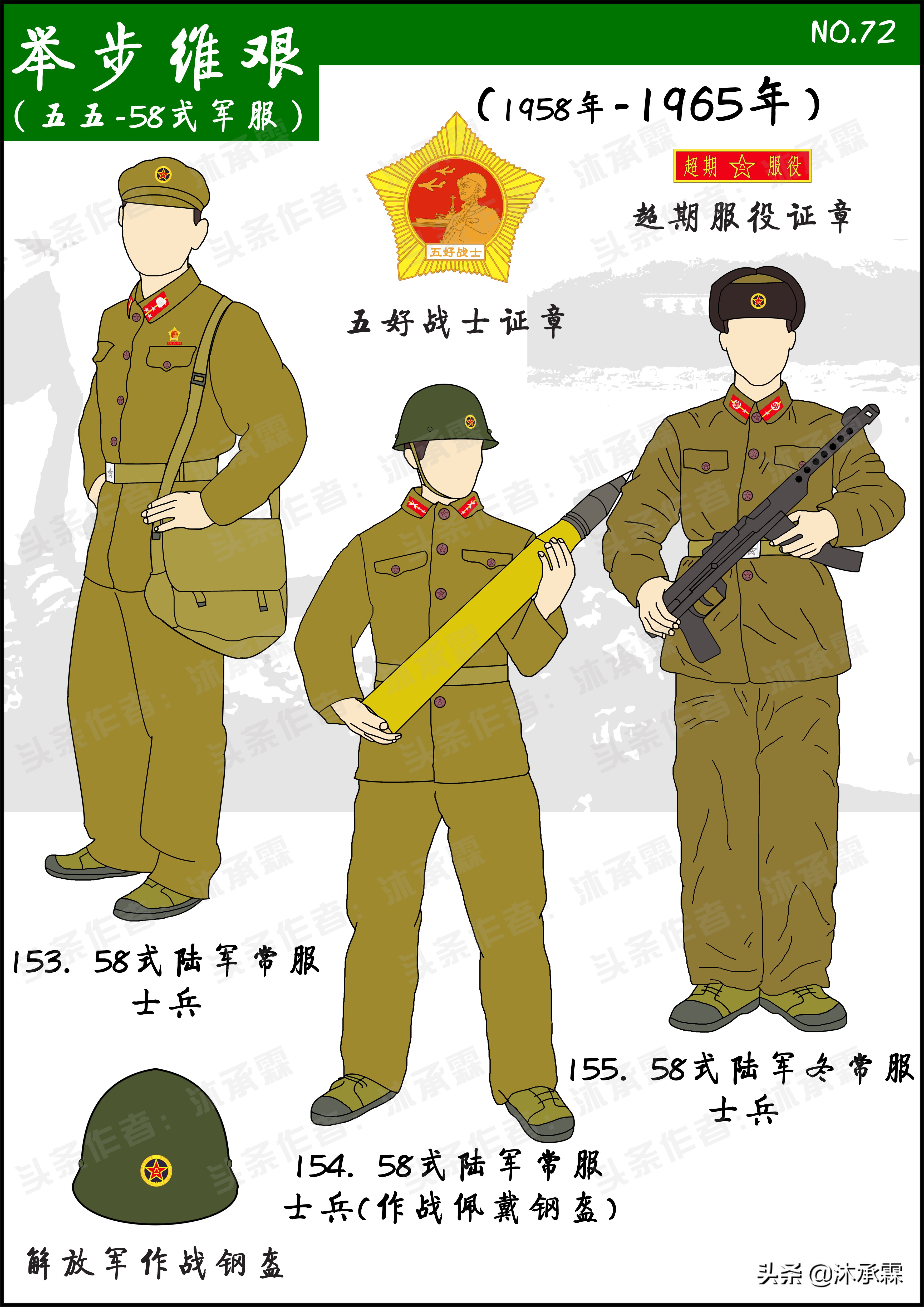 The beauty of generations, the historical changes of the PLA uniforms ...