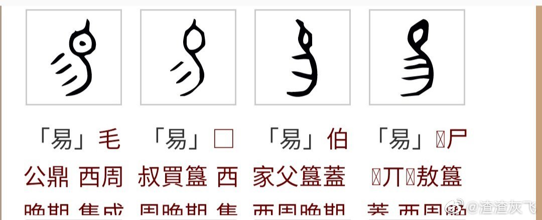 Explaining Words: In the middle and late Western Zhou Dynasty, the ...