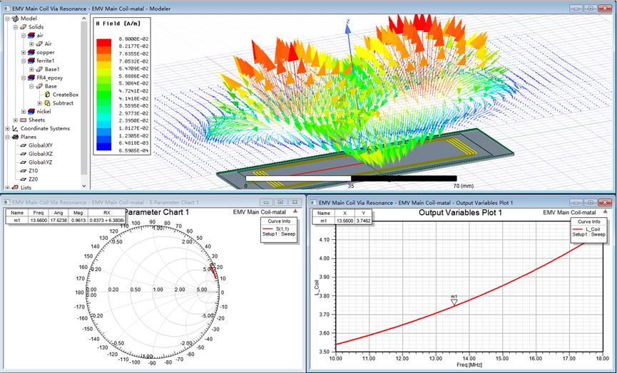 HFSS simulation research on the influence of ferrite on the near ...