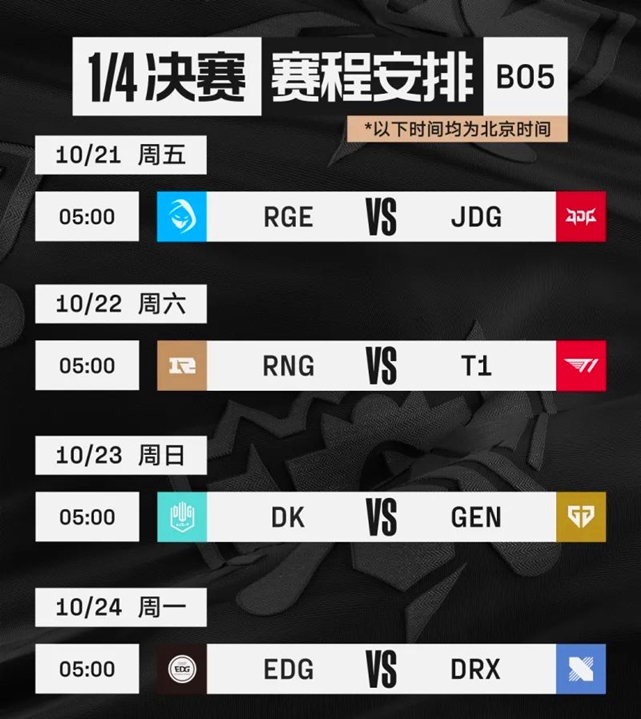 LPL's debut in the knockout round: JDG vs. RGE, what are the odds of winning? - iNEWS
