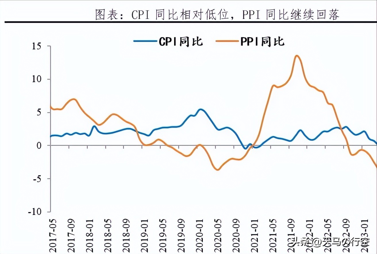 The first interest rate cut this year, what does it mean? - iNEWS