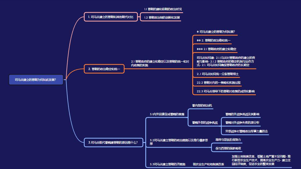 Why did the Jin Dynasty established by Sima Yan develop like this? - iMedia