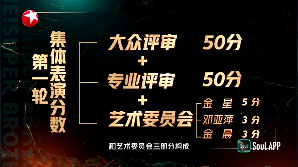 "Follow the Light" in the third issue of Venus finally appeared in Wu Zhenyu and Zhou Xiaoou's ...