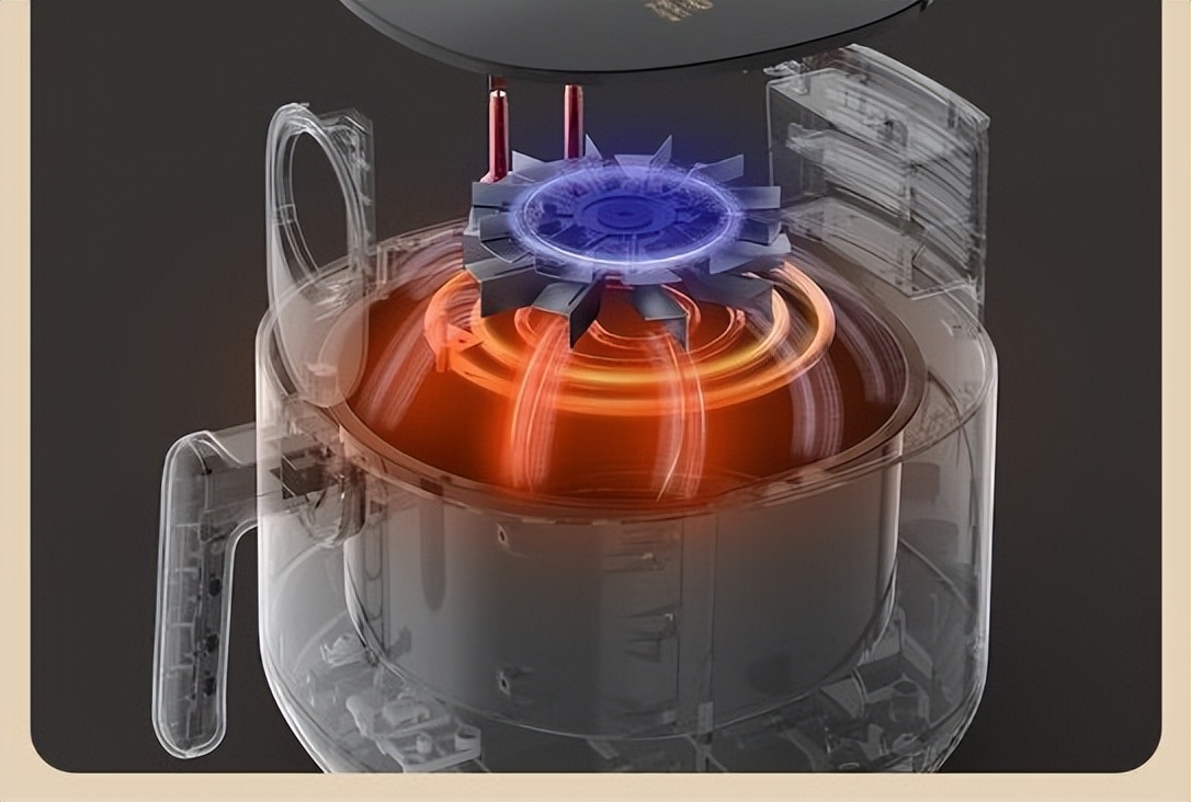 Air fryer evaluation, compare air fryer rankings, who is the kitchen ...