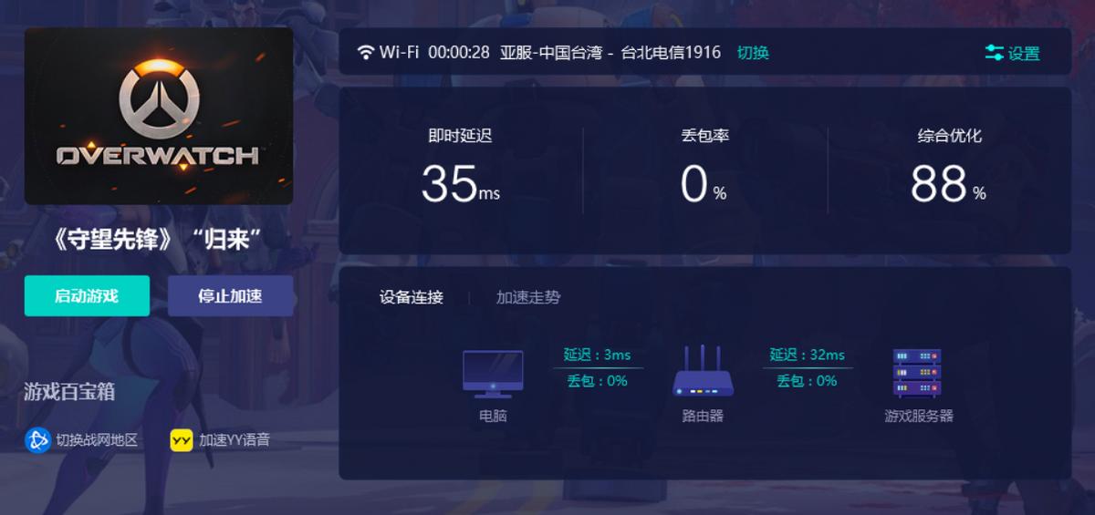 Overwatch 2 matchmaking time is long?List of solutions - iNEWS