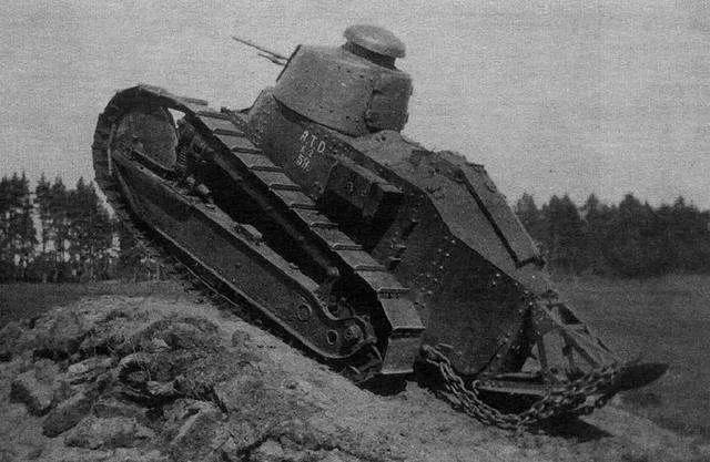 Introduction to some tank parameters of the First World War (France ...