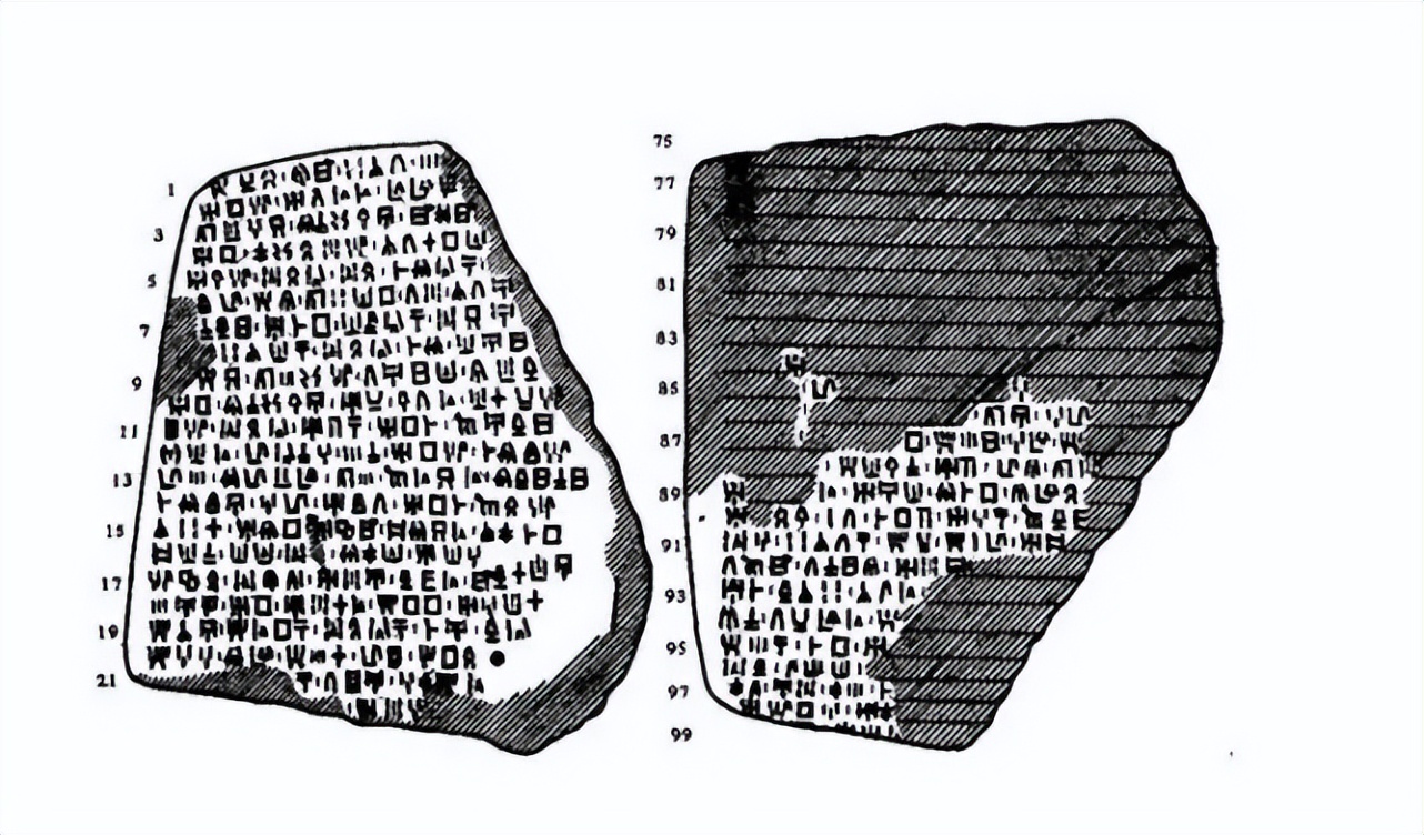 How did the linear script of the Aegean civilization develop? What is ...