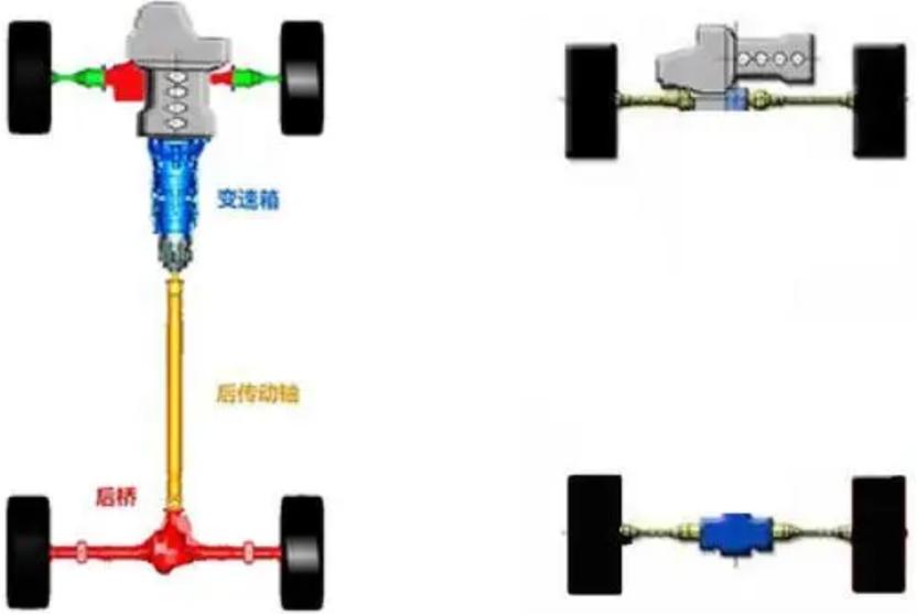 Talking about the L113 on the car, is the shorter the better? - iNEWS