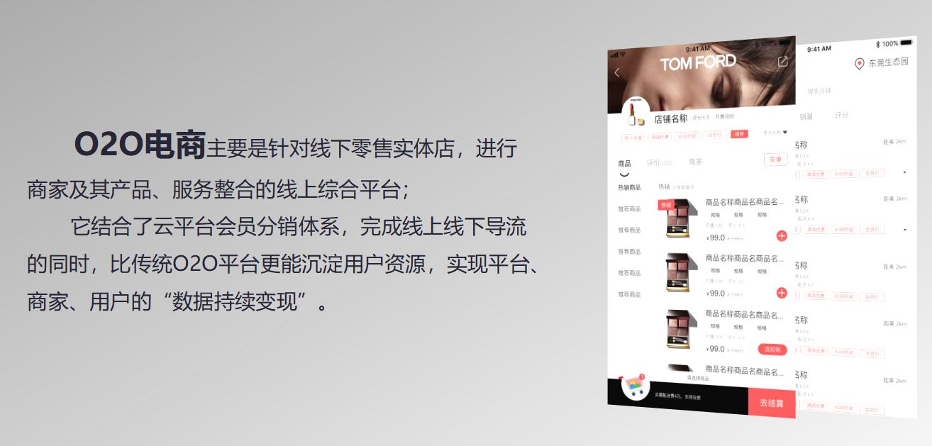 O2O e-commerce model sharing - iNEWS