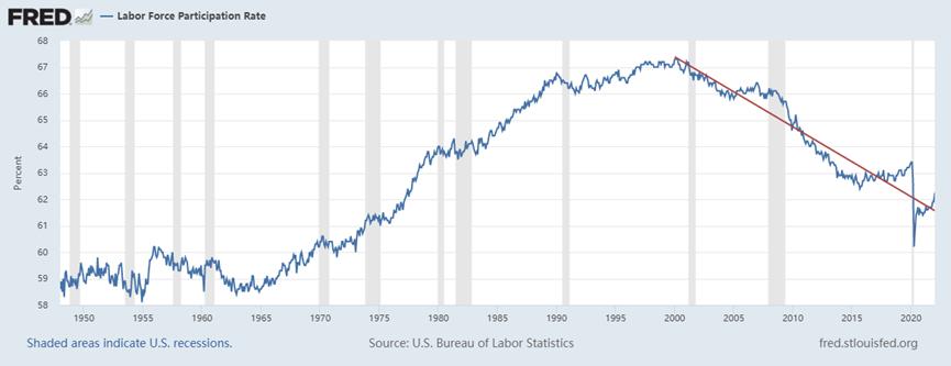 The Fed raised interest rates for the first time in more than four ...