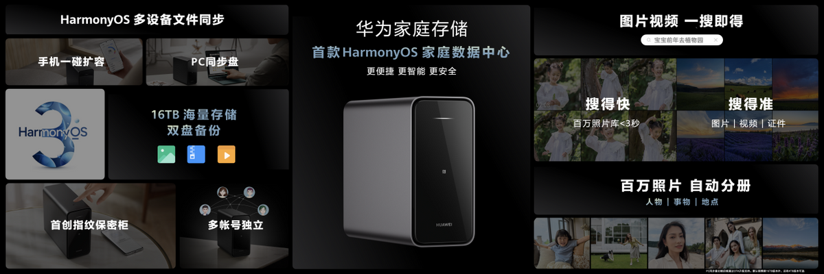 Huawei releases the first Harmony home storage, a data center suitable ...