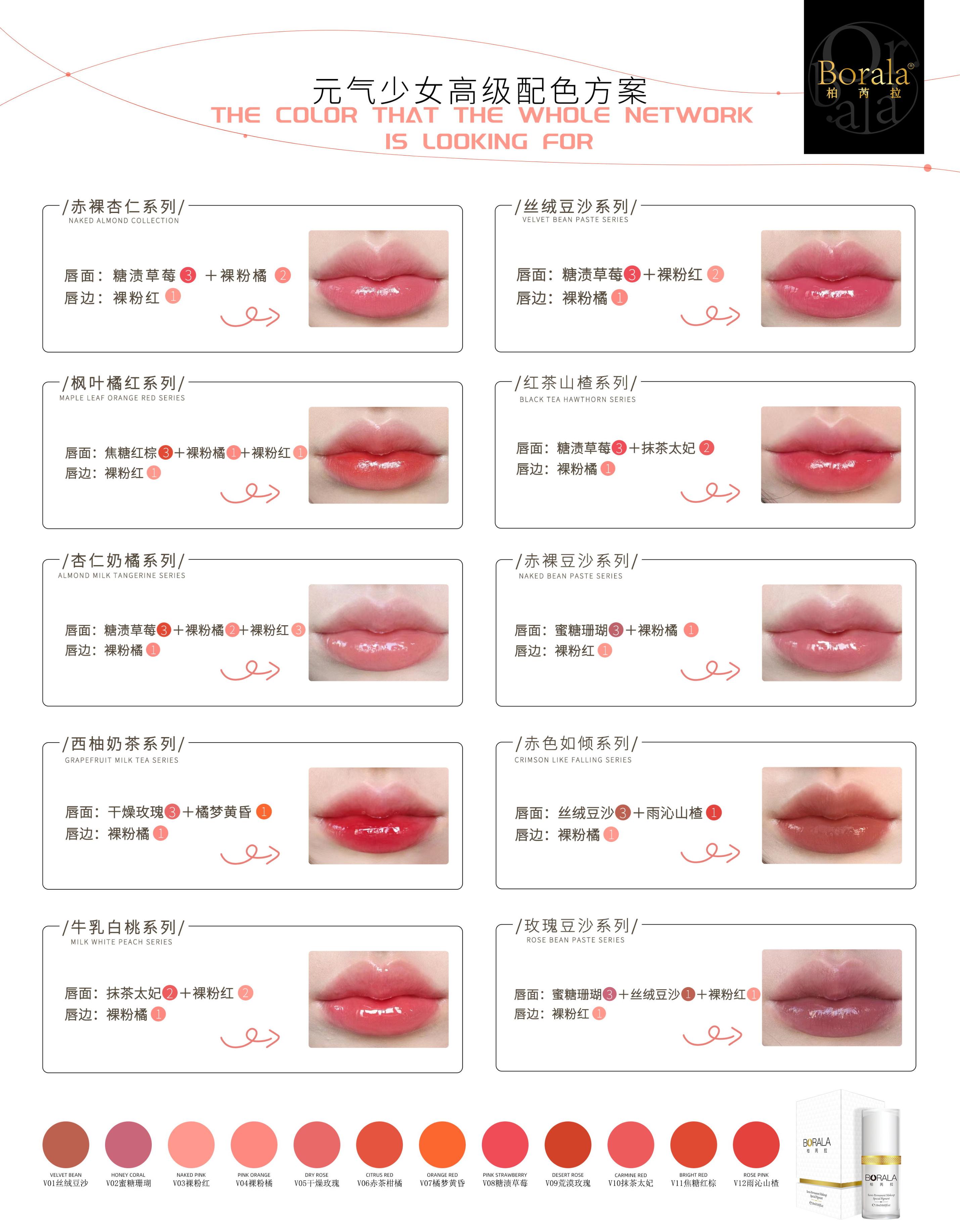 European lip bleaching technique skills European lip color matching ...