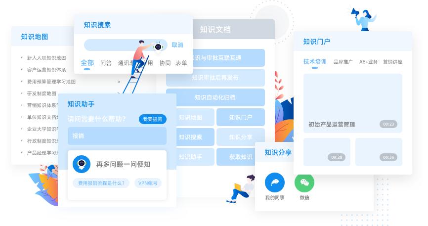 "Solution" Mobile Office Platform - iNEWS