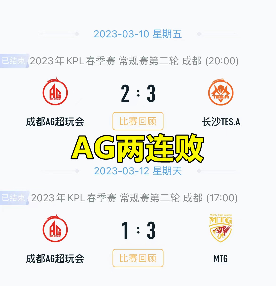 AG提前預定3連敗，離降B已不遠！TTG到A組後覺醒了，重返S有望！ - 頭條匯