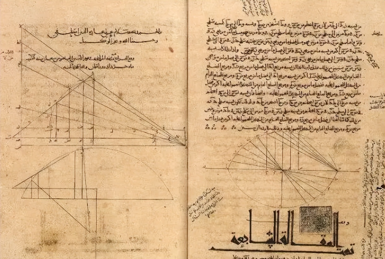 Talking about Ancient Arabia: Look at Astronomy and Astrological ...