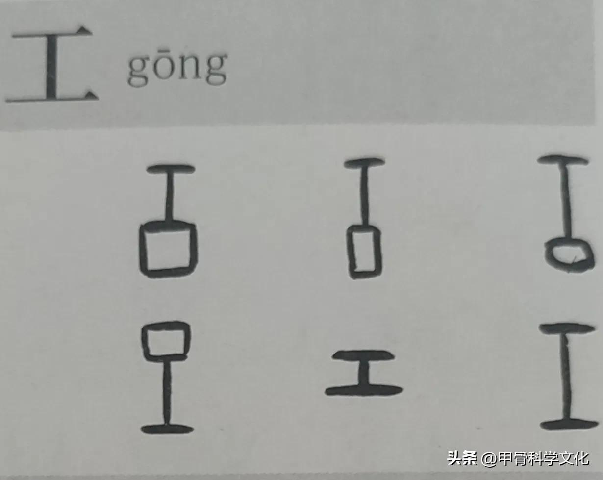 [Oracle Bone Culture] Gong, an ancient industrial civilization. - iNEWS