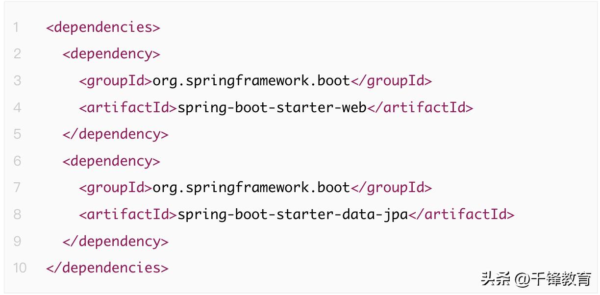 Explain in an easy-to-understand manner what scalable mechanisms SpringBoot has designed - iNEWS