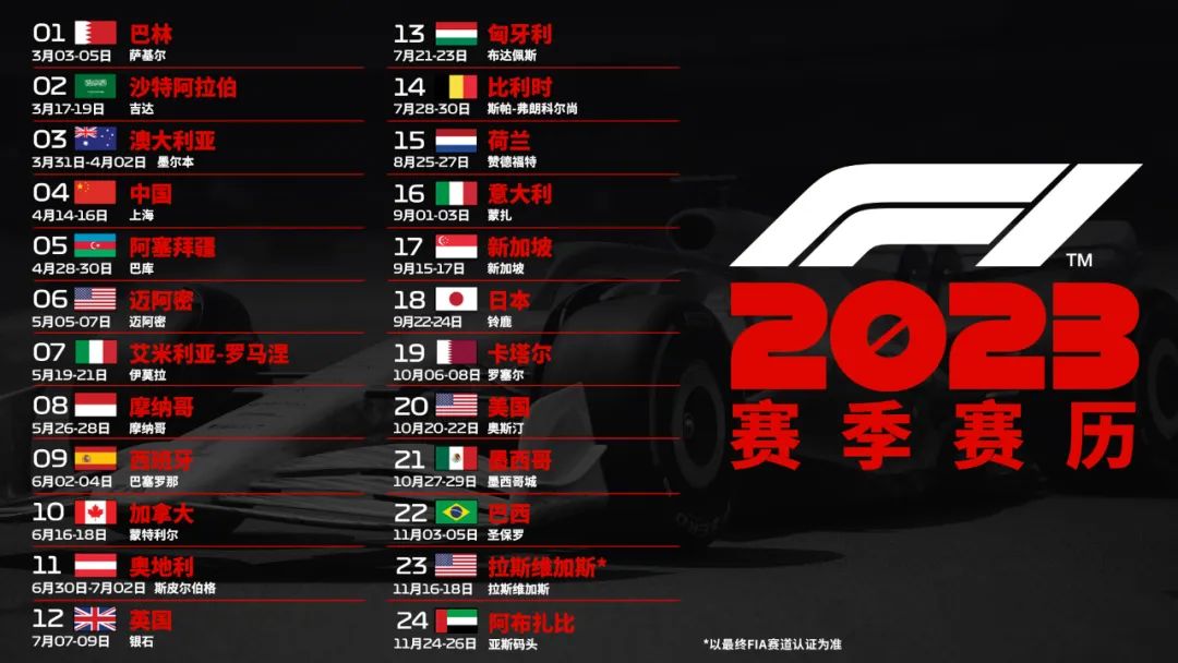 2023 F1 season calendar released - iMedia