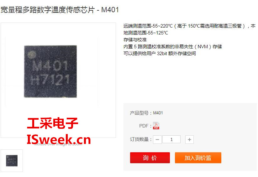 High-precision temperature sensor chip for detecting temperature in the ...