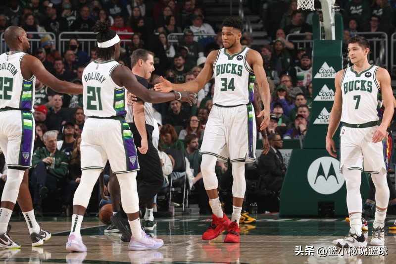 Predicting the "5 Small" lineups of the 5 strongest teams in the NBA ...