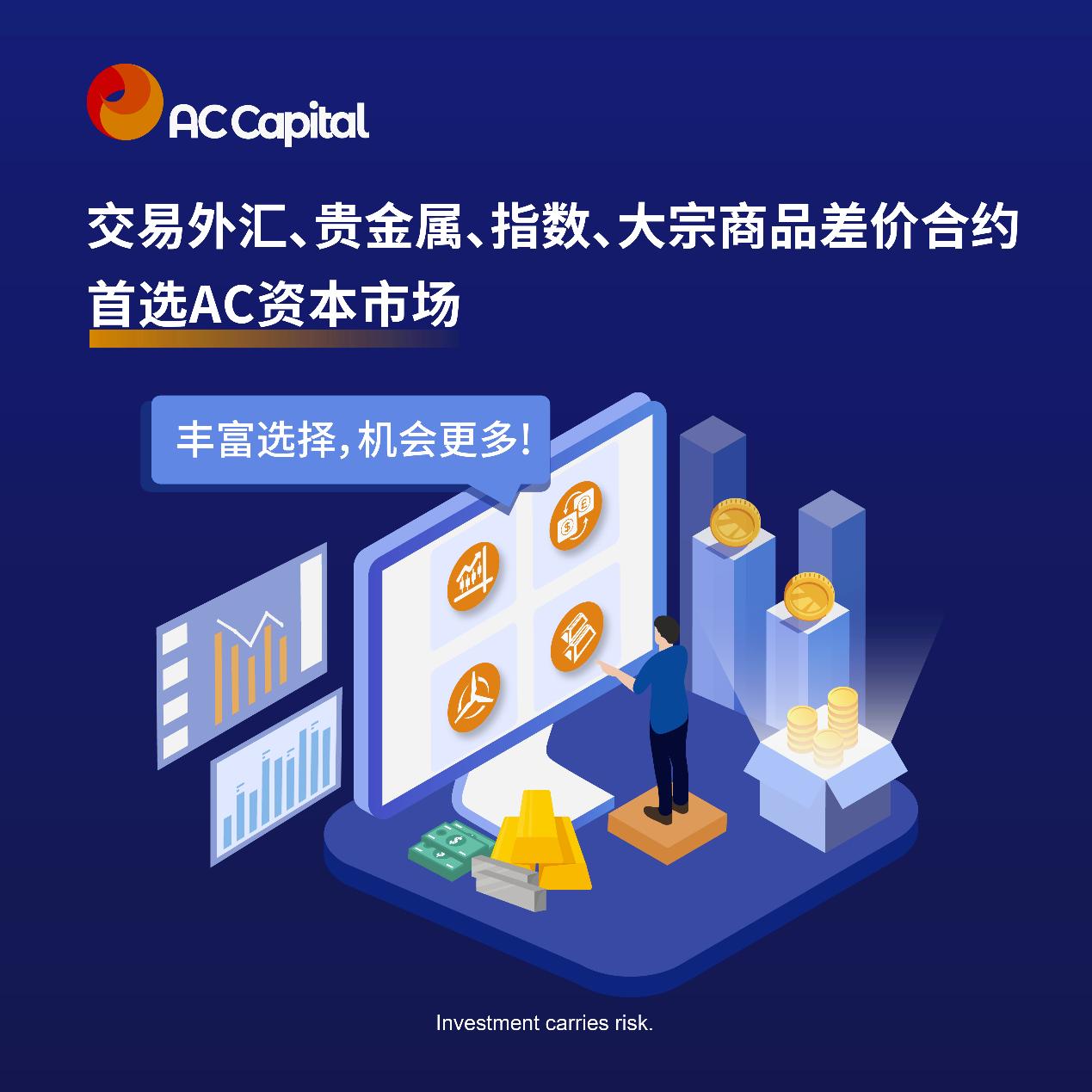 Why is AC Capital so sought after by investors and recognized by the ...