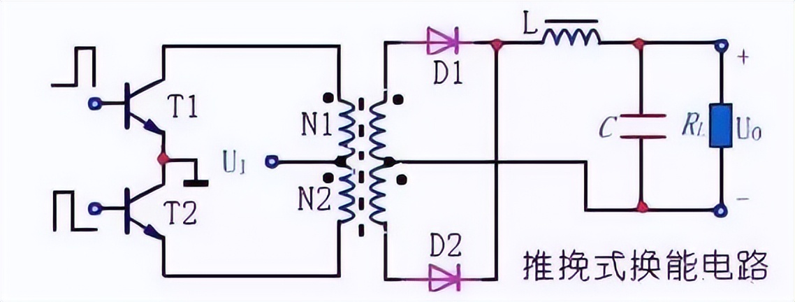 Explain the differences and characteristics of forward, flyback, push ...