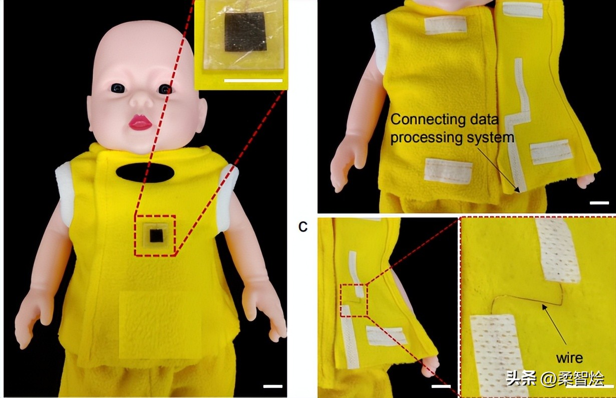 Monitoring infant movements using a triboelectric hydrogel sensor ...